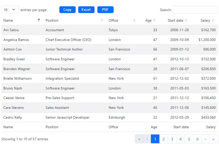 Enhancing OpenText WebReports with DataTables: Sorting, Pagination, and ... Enhancing OpenText WebReports with DataTables: Sorting, Pagination, and ...